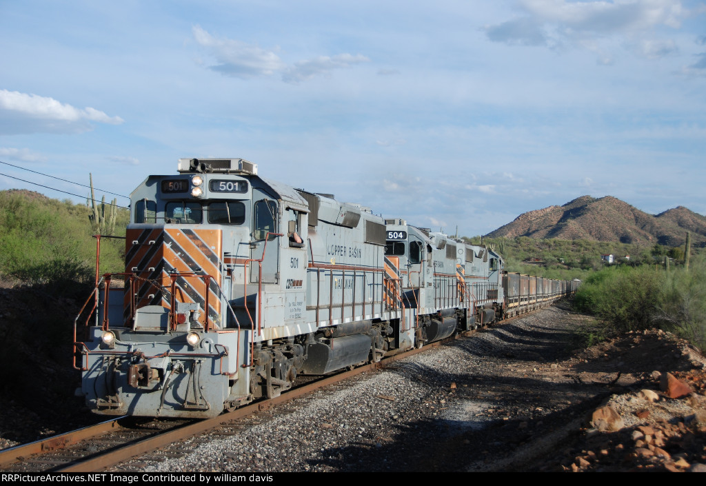 Copper Basin Railway
